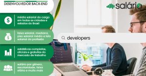 Desenvolvedor back-end - Salário Brasil